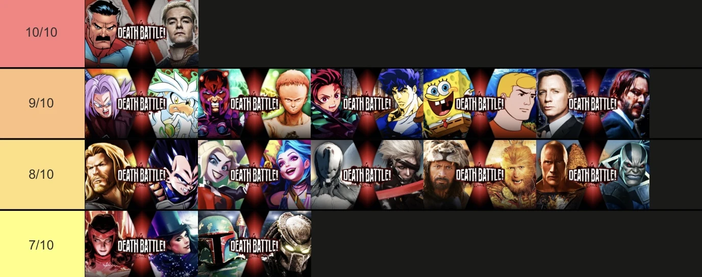 Season Ranking | Fandom