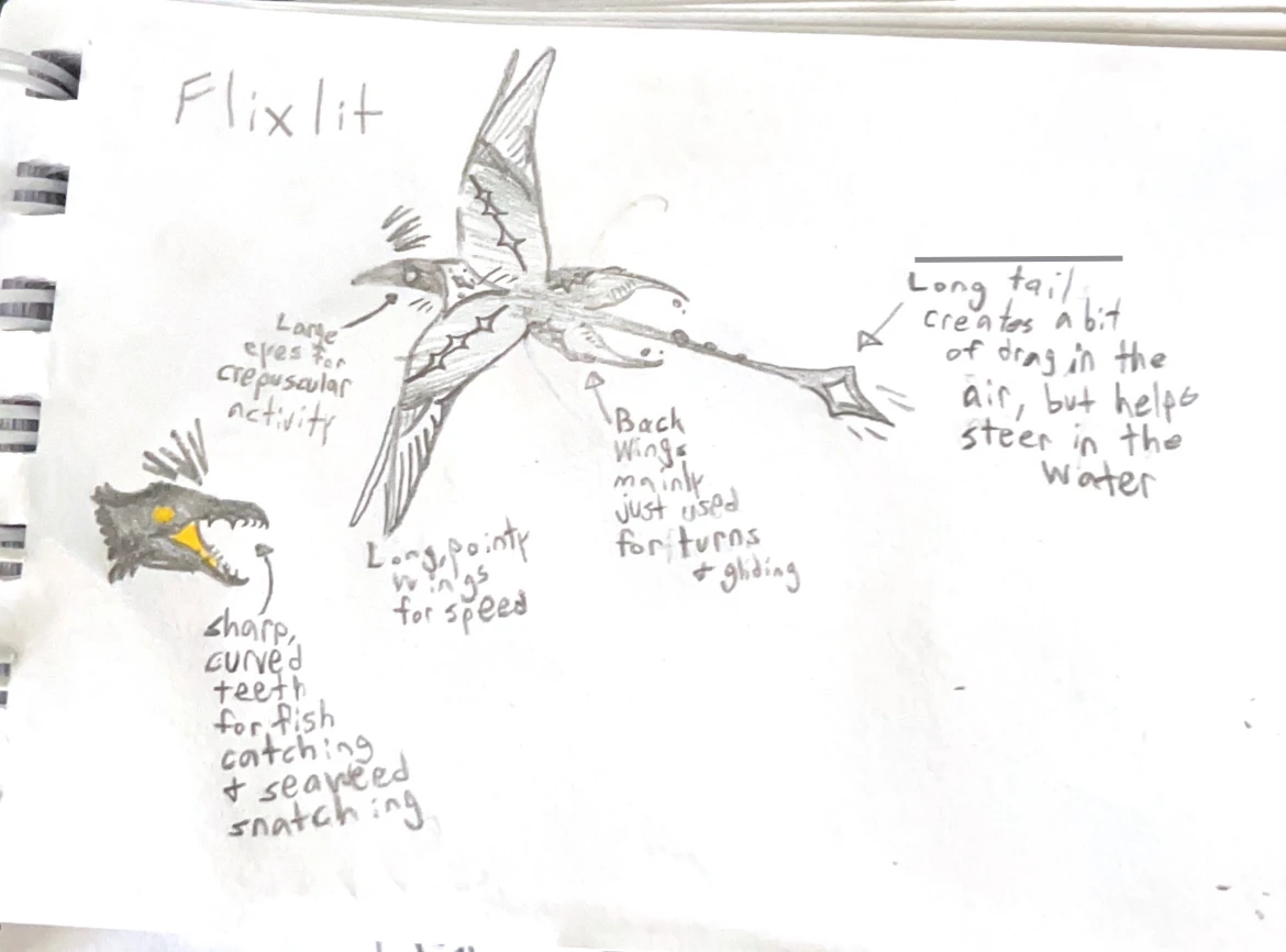 My take on flix kinda? Felt like tweaking the wings a bit in how I draw ...