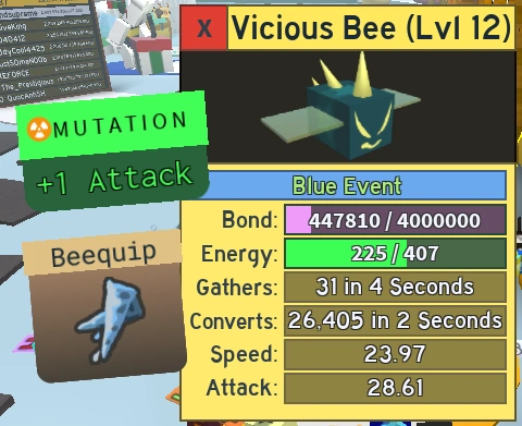 rate my vicious bee | Fandom