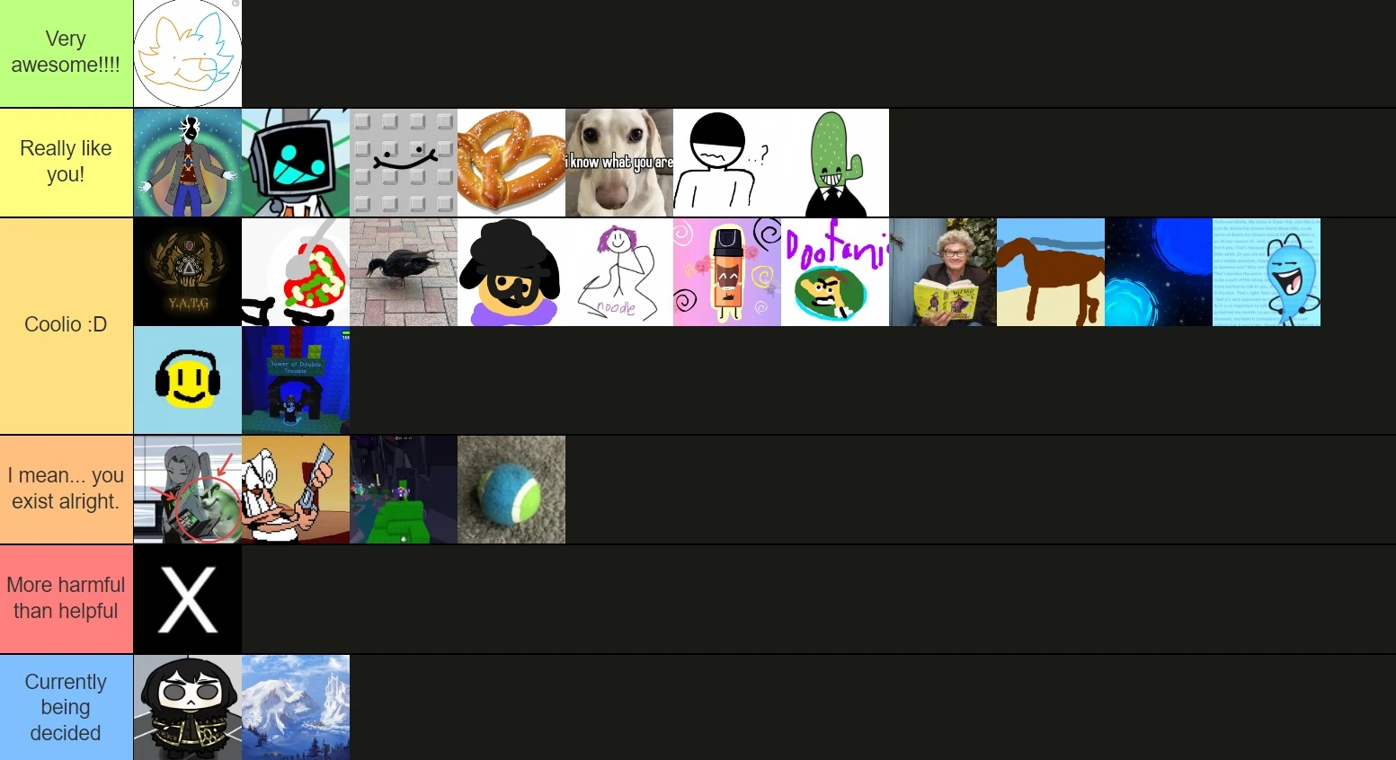 JToH Wiki Users Community Tier List: Episode 20 (Flywater and ...