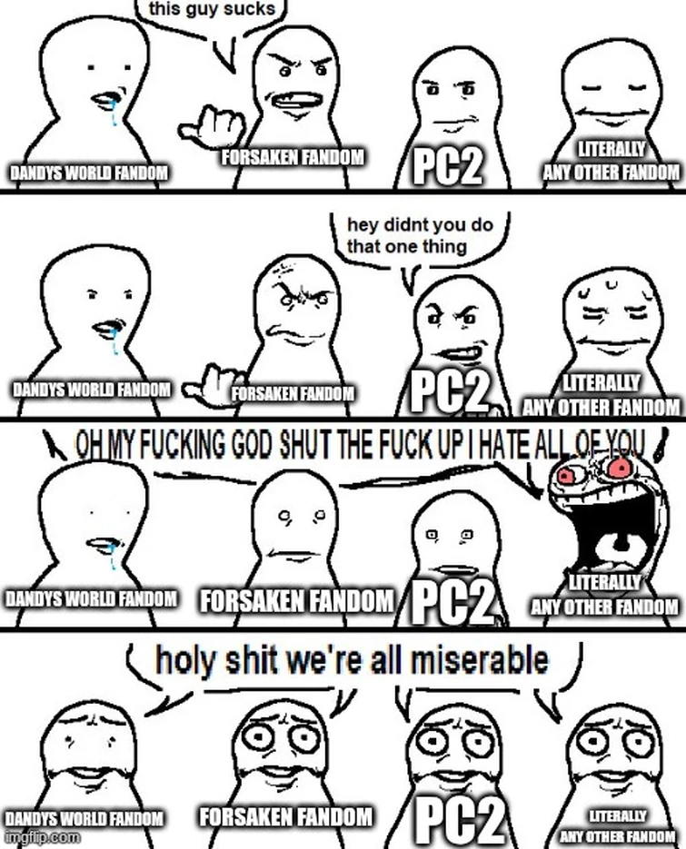 I hate every single community that i'm in | Fandom