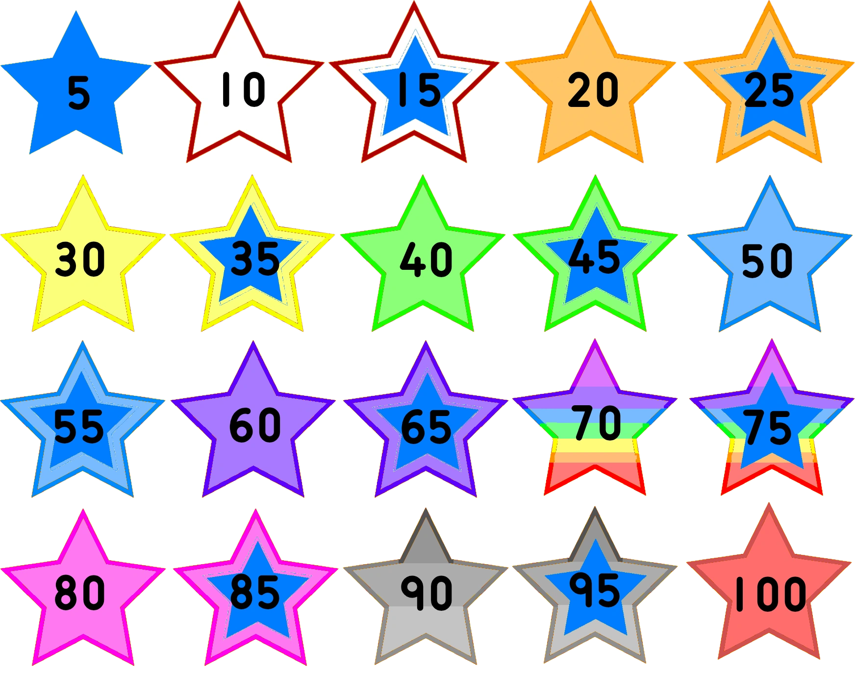 Twenty Stars (5 to 100) All-Star Line-Up version | Fandom