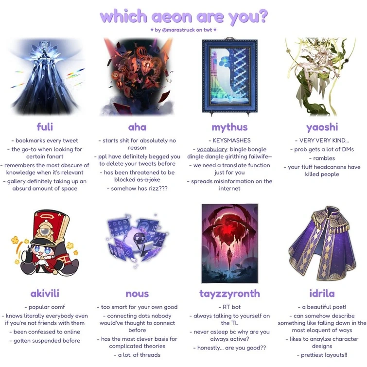 Which one am I | Fandom