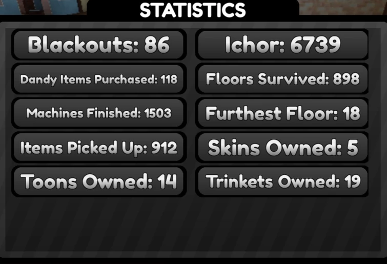 DROP YOUR DANDYS WORLD STATS HERE!!1'1!!! | Fandom