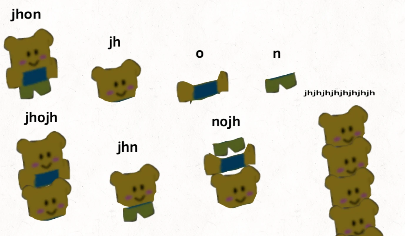 jhjhjhjhjhjhjhjhjhjhjhjhjhjhjhjhjhjh | Fandom