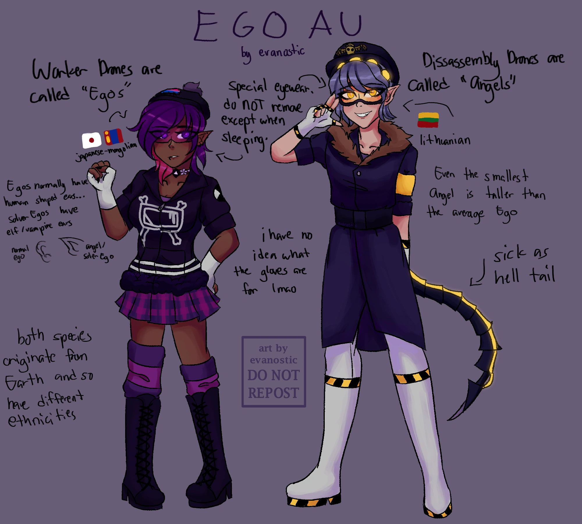 ego au | Fandom