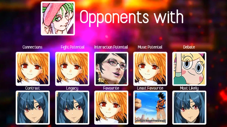 Character MU charts | Fandom