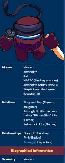 so, i was looking through the Vs Impostor page when i noticed something ...