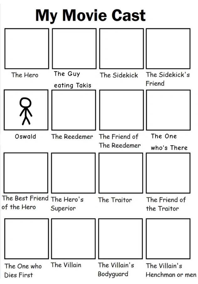 Add/remove characters or extra roles in the replies | Fandom