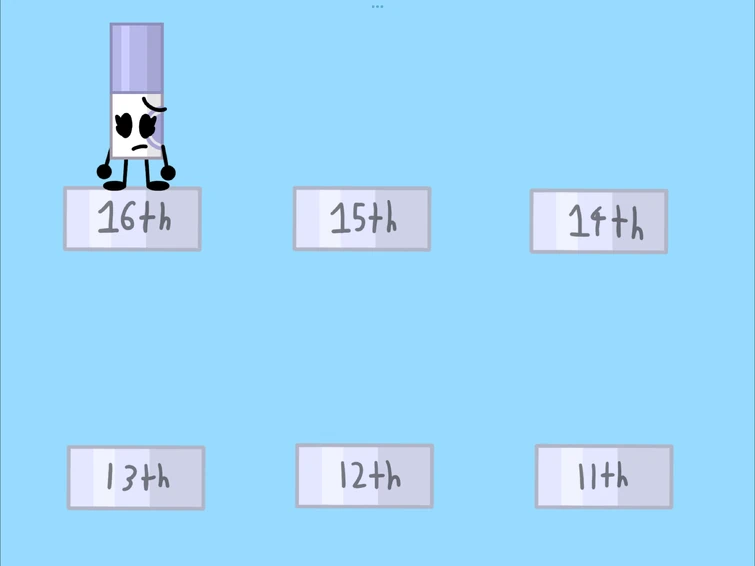 Actually, nevermind! Here have the results from the poll | Fandom