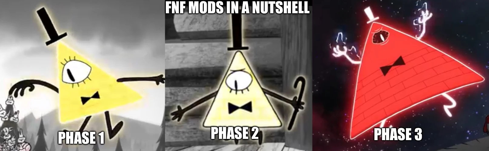 FNF Mods in a nutshell (2021 mods btw) | Fandom