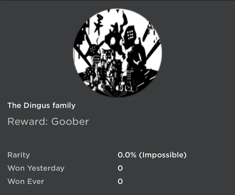 New Badges | Fandom