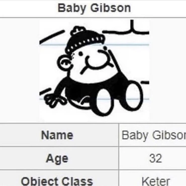 Waht cursed DOAWK image you think is the ost funniest? | Fandom