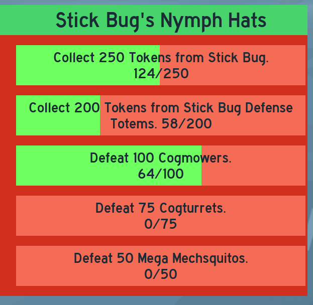 Stick Bugs Quest Is Hell Fandom