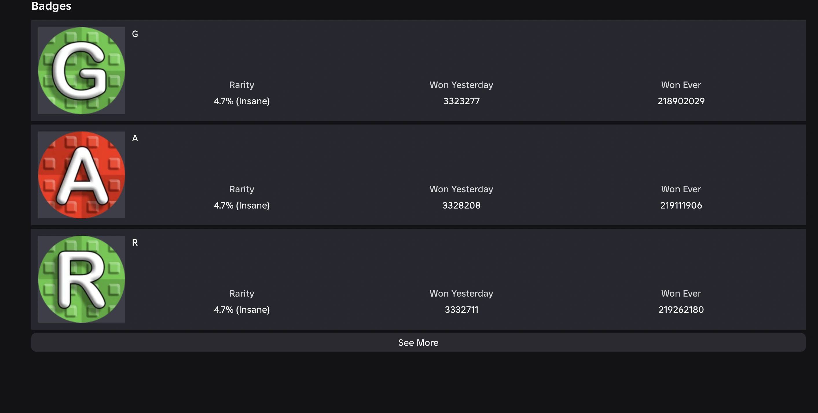 guys wat these badges | Fandom