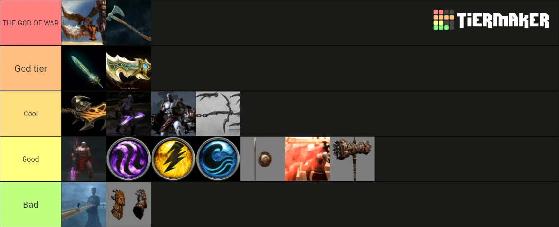 My God of war weapon tier list. | Fandom