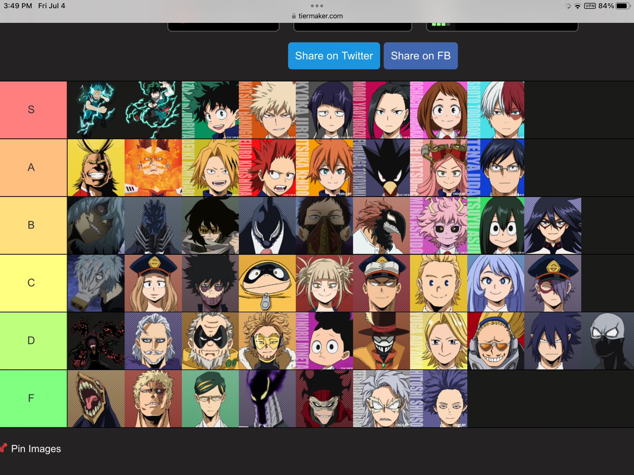 My MHA Ones Justice 2 Tier List based on how much I used them | Fandom