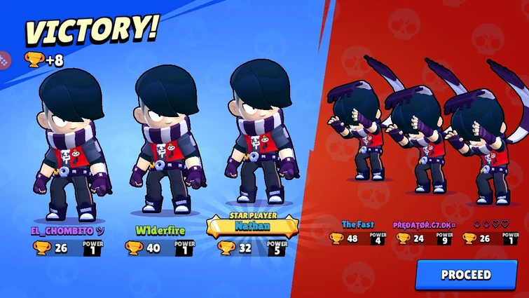 Edgar Stars | Fandom