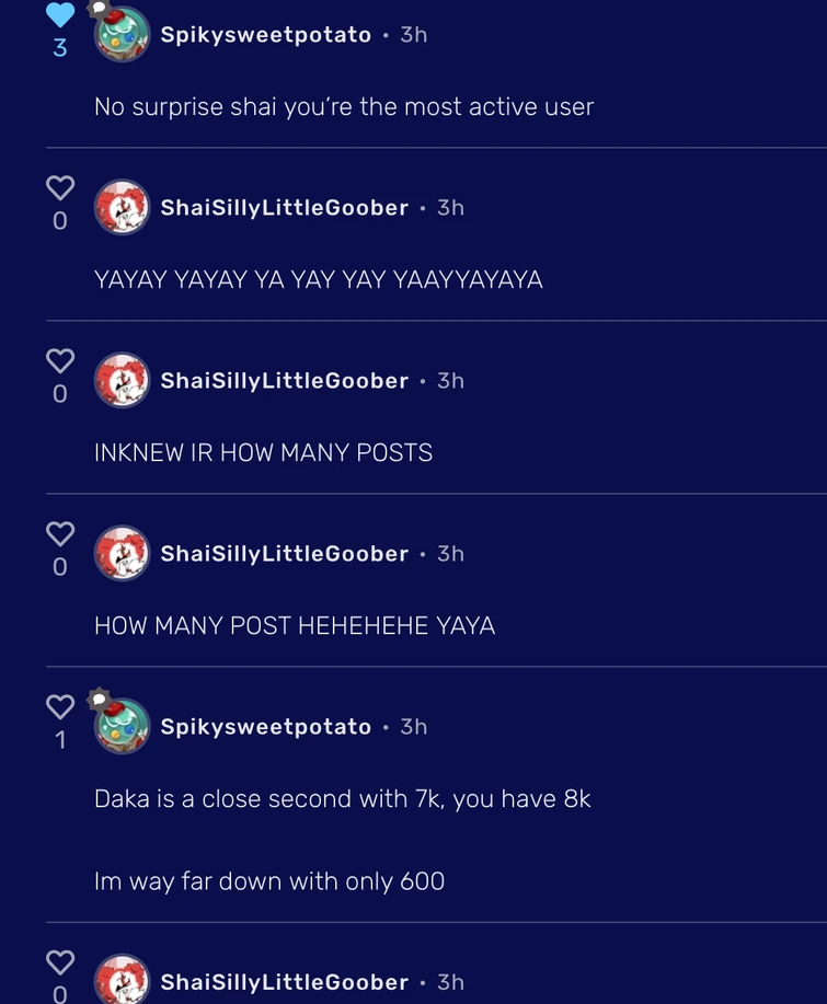 Who's the most known user on the wiki? | Fandom