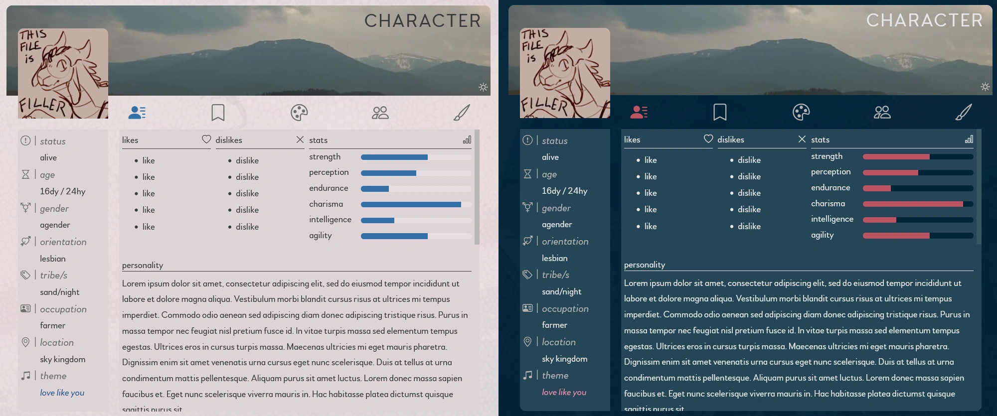 F2U Fanon Character Code | Fandom
