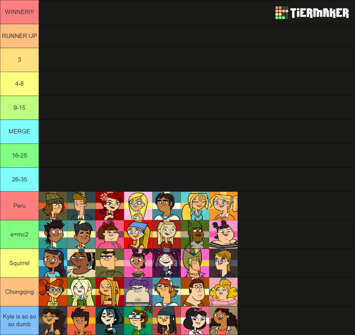 trd DD 2 pt. 1 | Fandom