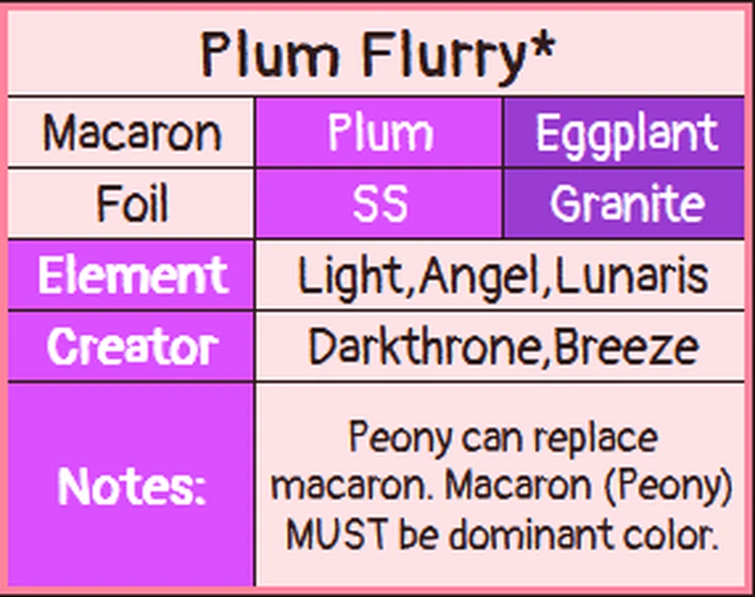 Plum Flurry Theme is OFFICIAL! ( Taking pings for future giveaway :P ...