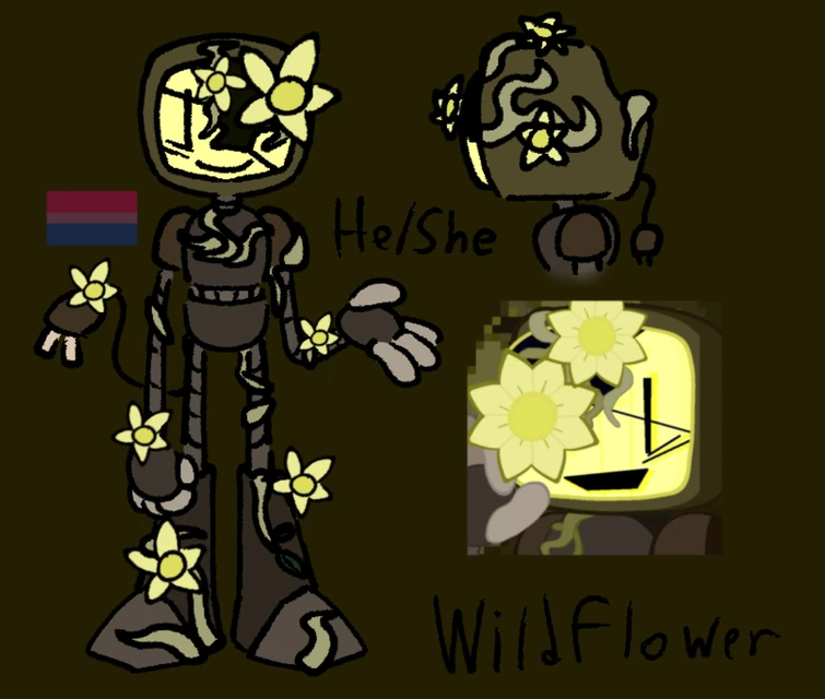 Uhm shows off some refs for some of my OCs other than dandy’s world | Fandom