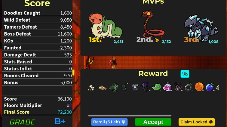 Dungeons: Is it worth playing? | Fandom