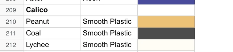 Has anyone made a calico theme? | Fandom