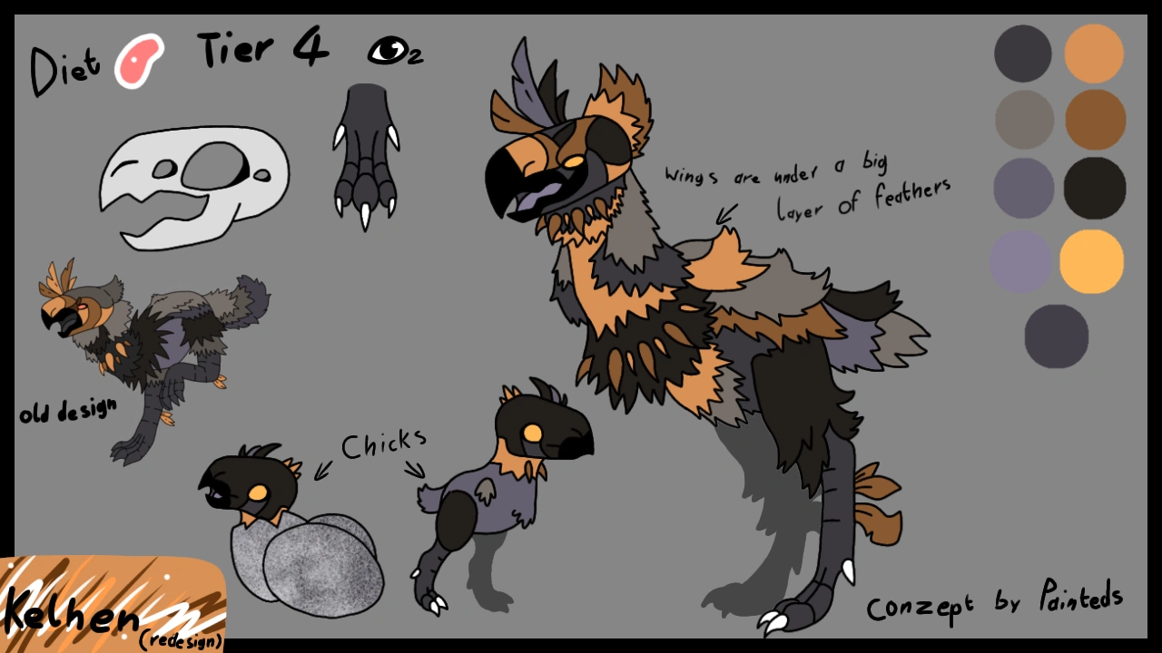 needing help for a Description for one of my fanmade creatures | Fandom