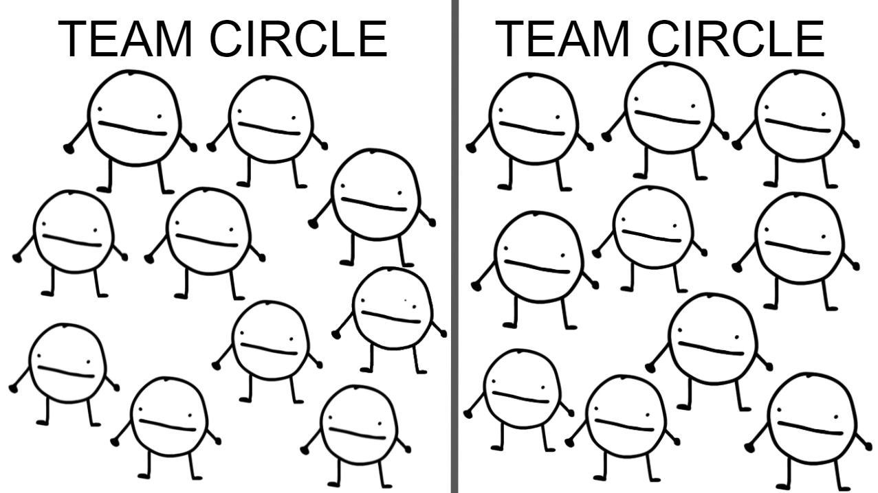 Battle For Circle Viewer Voting Episode 2 | Fandom