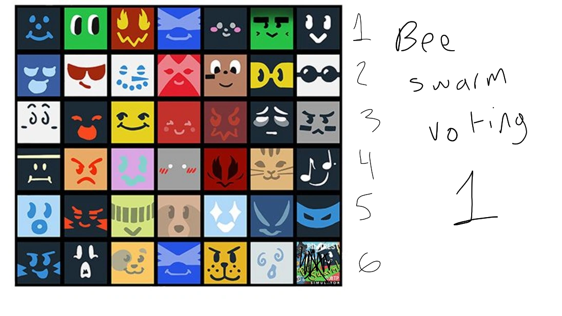 bee voting 1 | Fandom