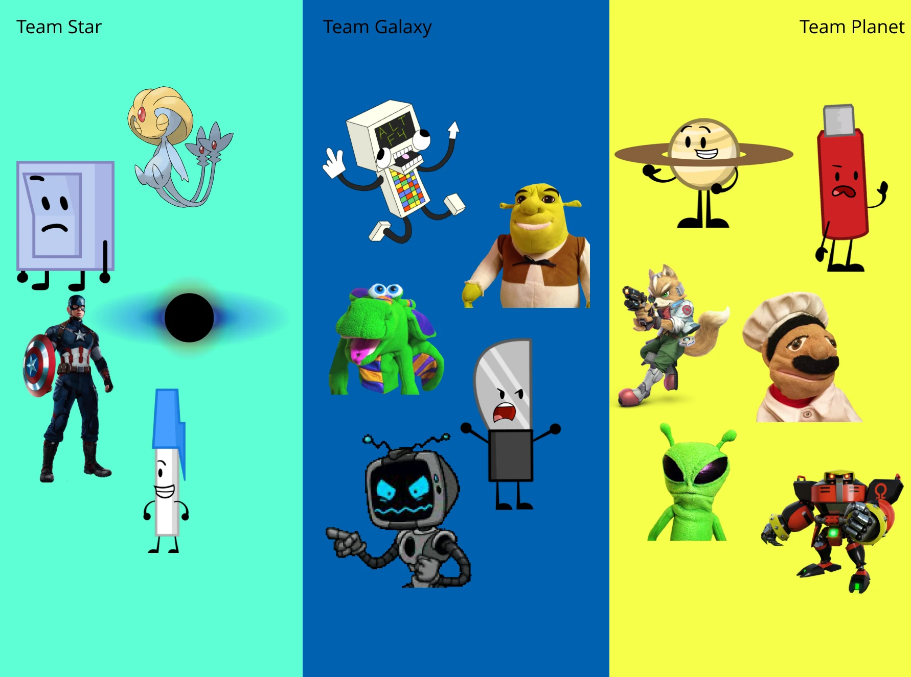 Character Insanity IV #10: Galactic Fireworks | Fandom