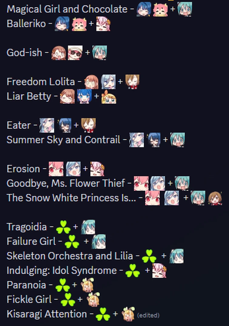 UPDATED cover wishlist (ft. niigo) | Fandom