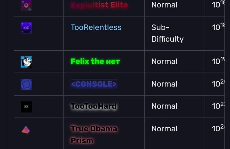 This makes NO sense | Fandom