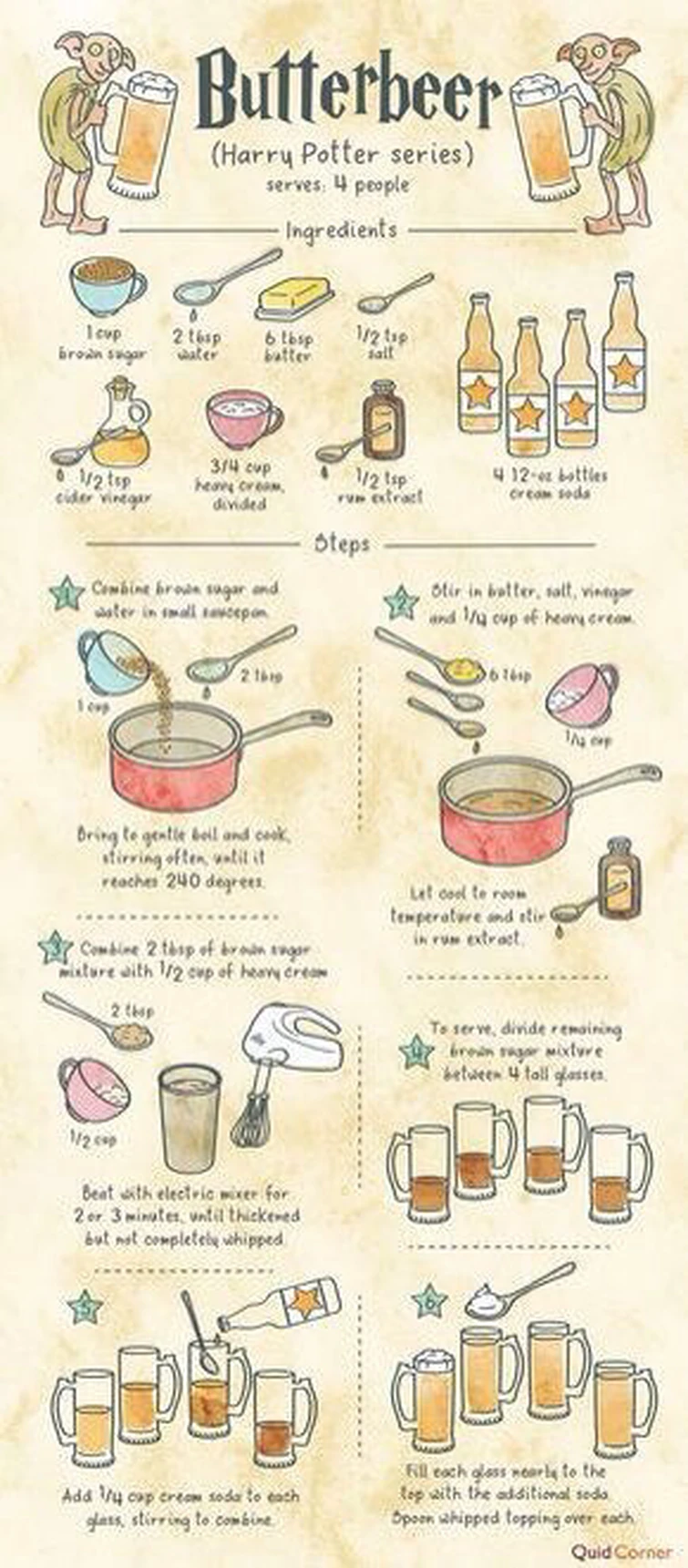 Butterbeer Recipe! | Fandom