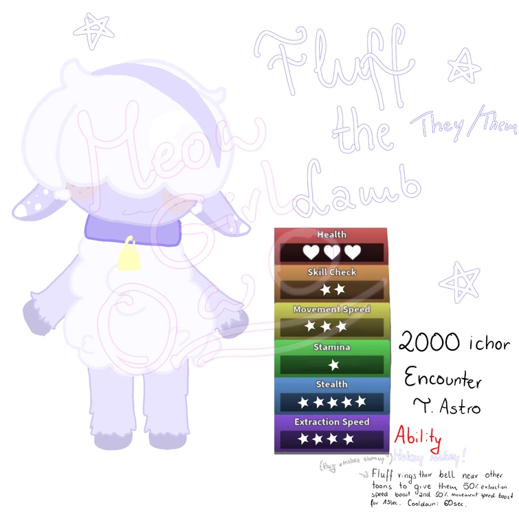 New oc idea~!! | Fandom
