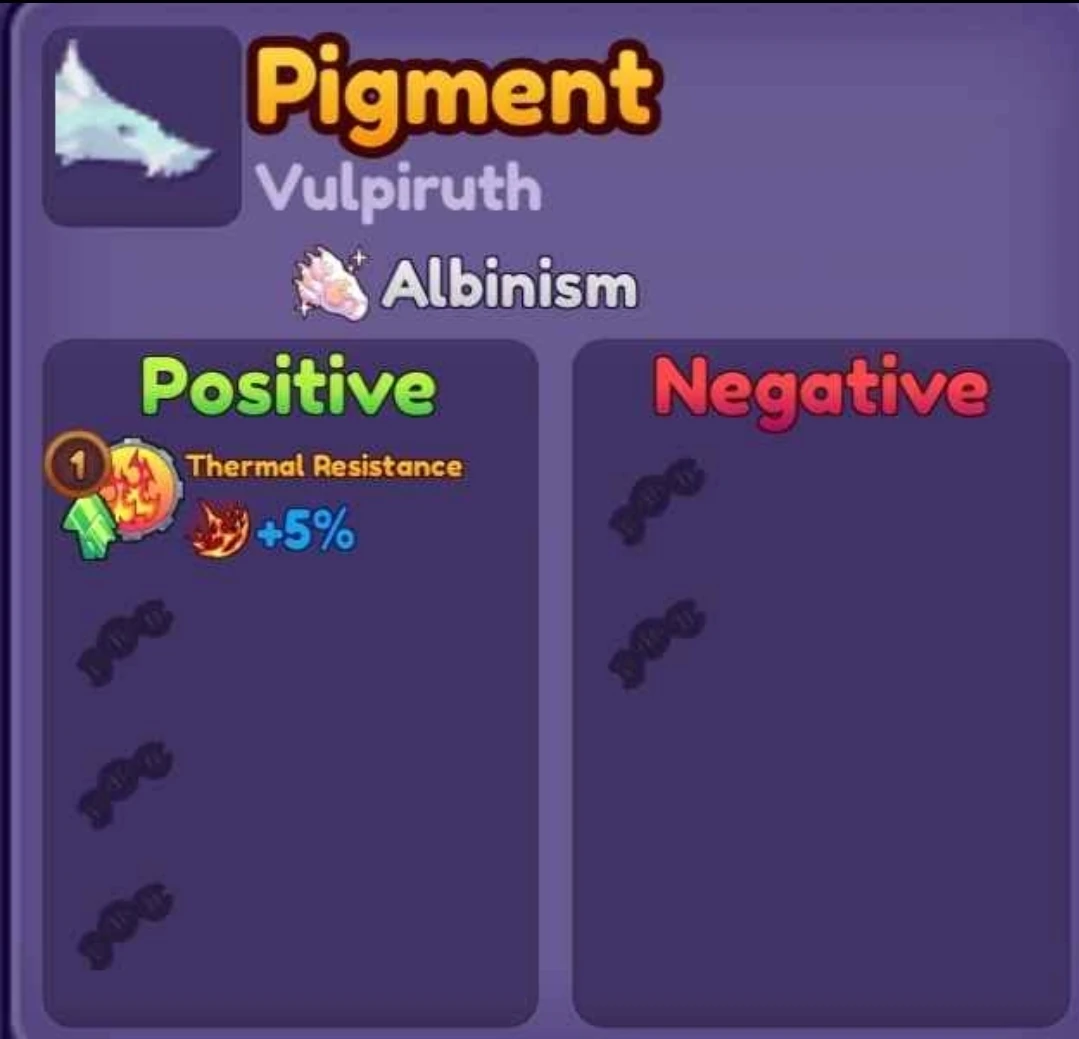 Trading this Vulpiruth | Fandom