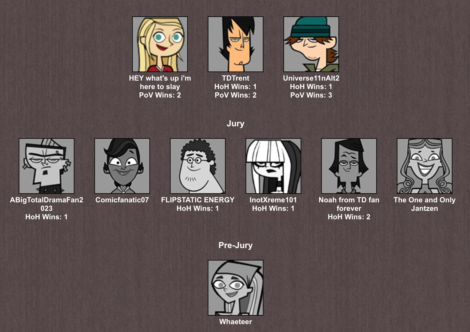 Big Brother Total Drama Wiki Season 1 (WEEK 8!) | Fandom