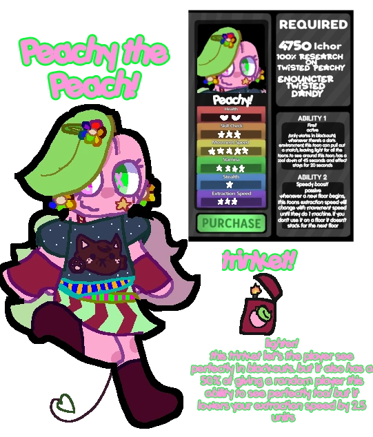 Mini oc info!! | Fandom
