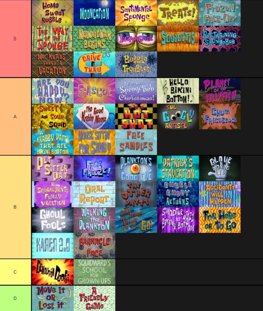 Spongebob Season 8 | Fandom