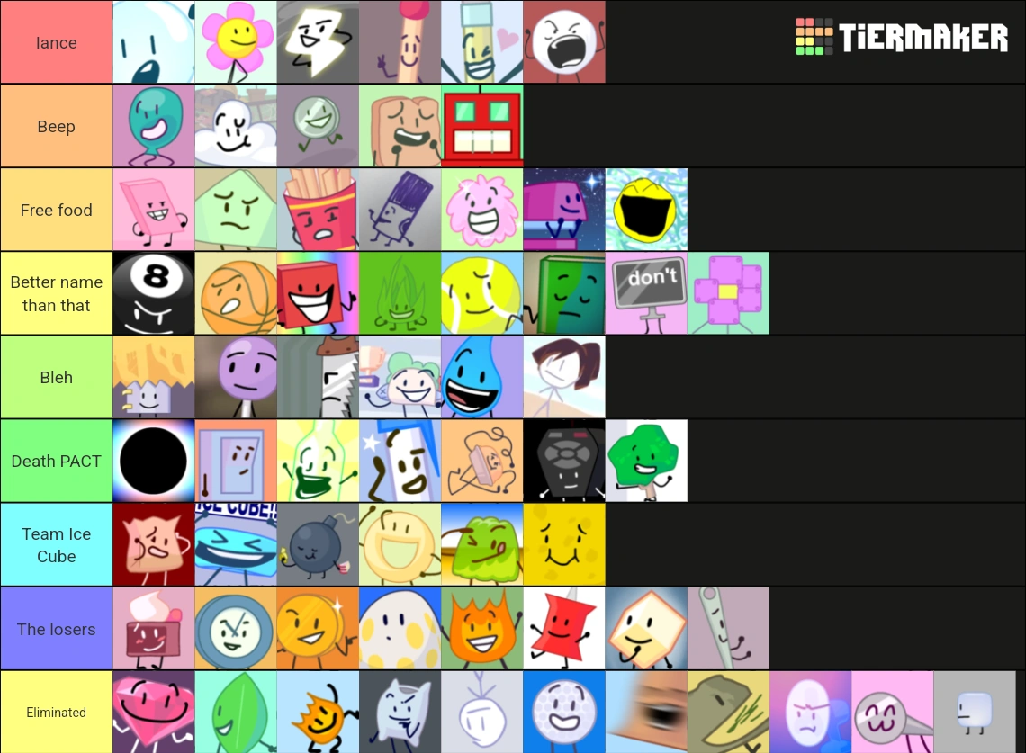 BFb viewer voting 12 | Fandom