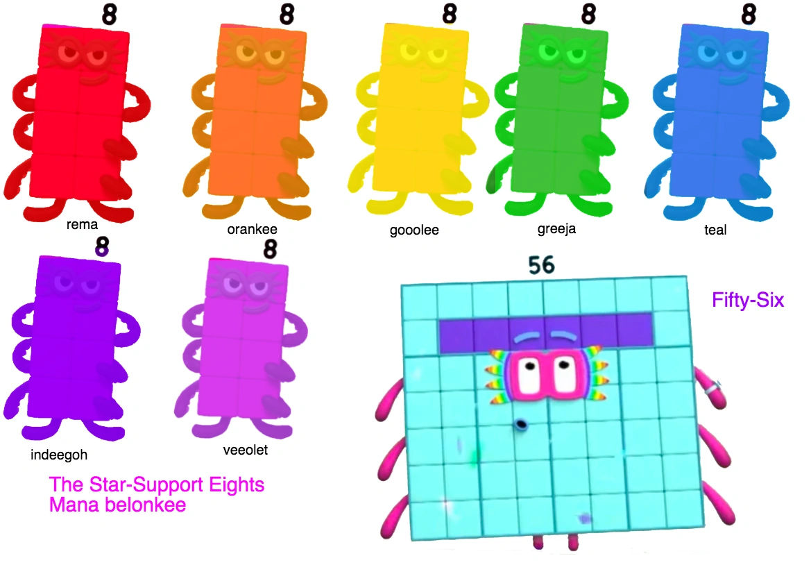 The Star-Support Eights via Fifty-Six | Fandom