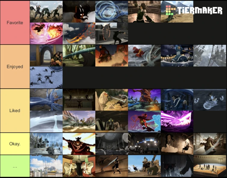 Ranking some LOK fight scenes | Fandom