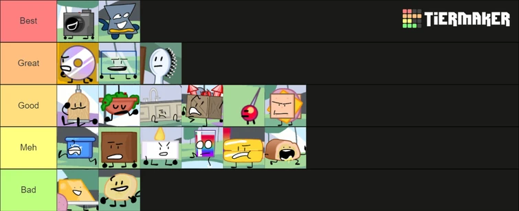 Discuss Everything About Object Kerfuffle Wiki | Fandom