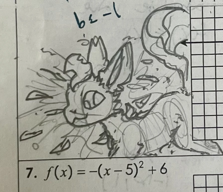 Random sketches | Fandom