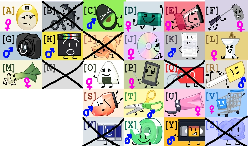 TPOT failed debuter gender HCs | Fandom