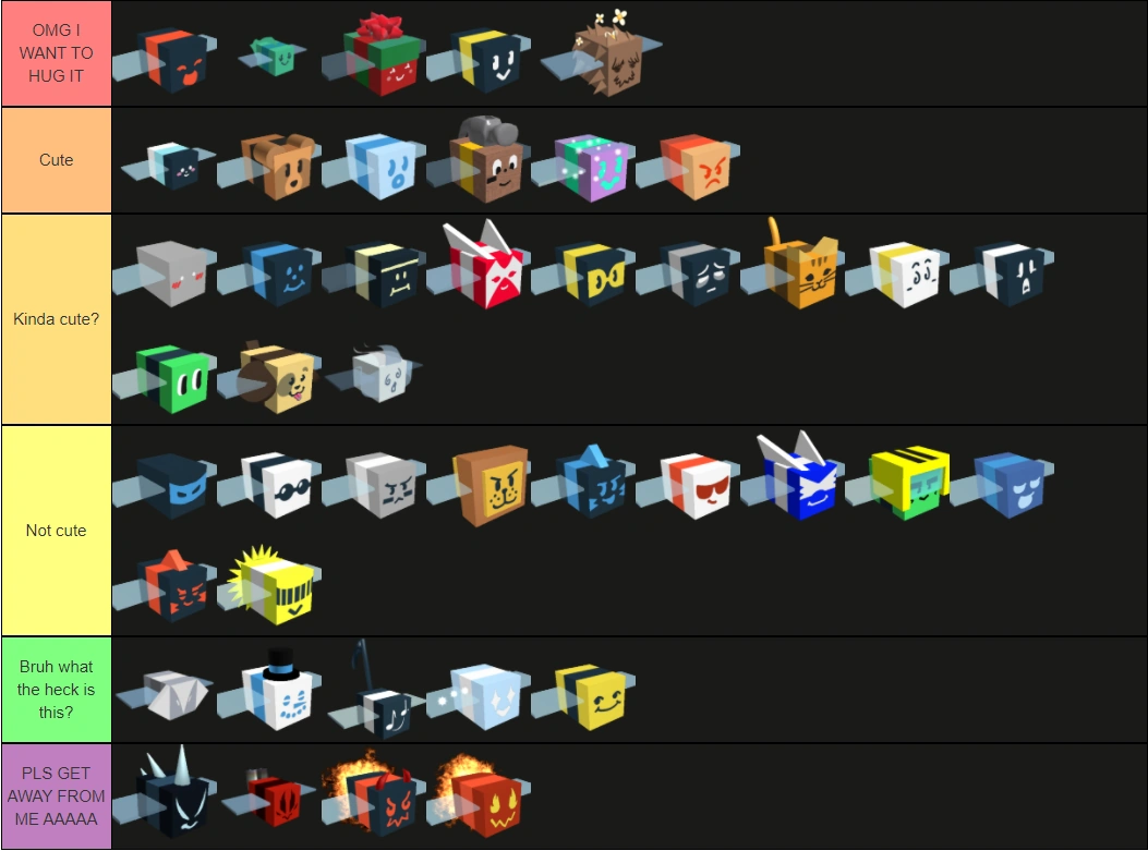 Bee tier list based on how cute it is | Fandom