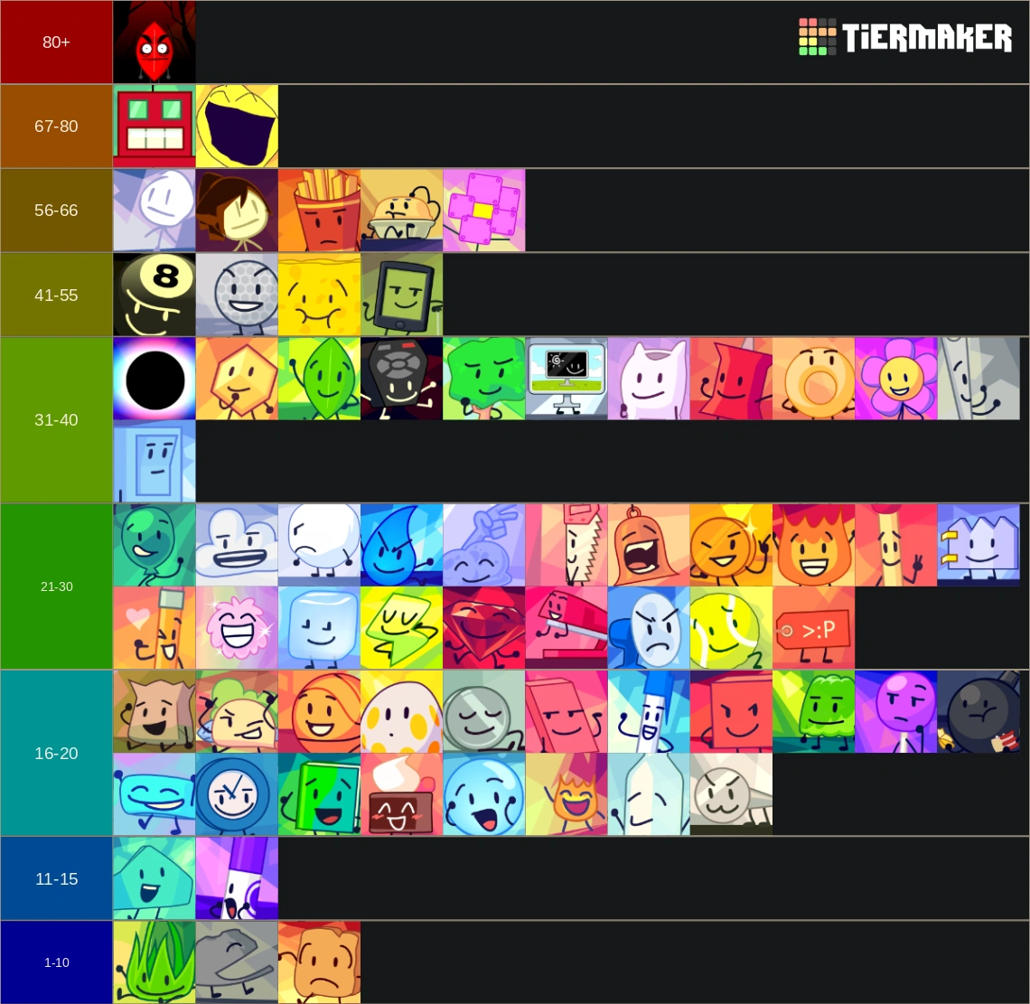 the TRUTH about stapy | Fandom