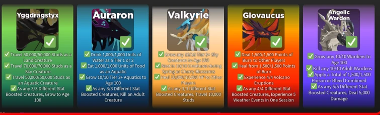 LSS Complete | Fandom